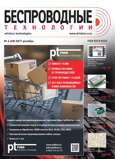 IPR SMART / Беспроводные технологии. № 4