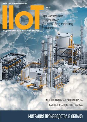 IPR SMART / Control Engineering Россия. Приложение